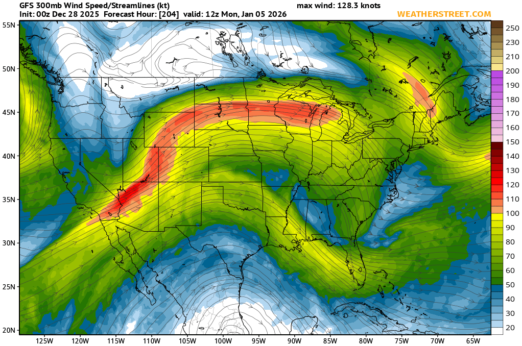 Jetstream Forecast